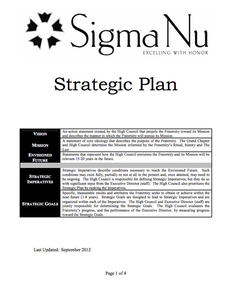 Creed Of Sigma Nu | Sigma Nu Theta Chapter - University of Alabama